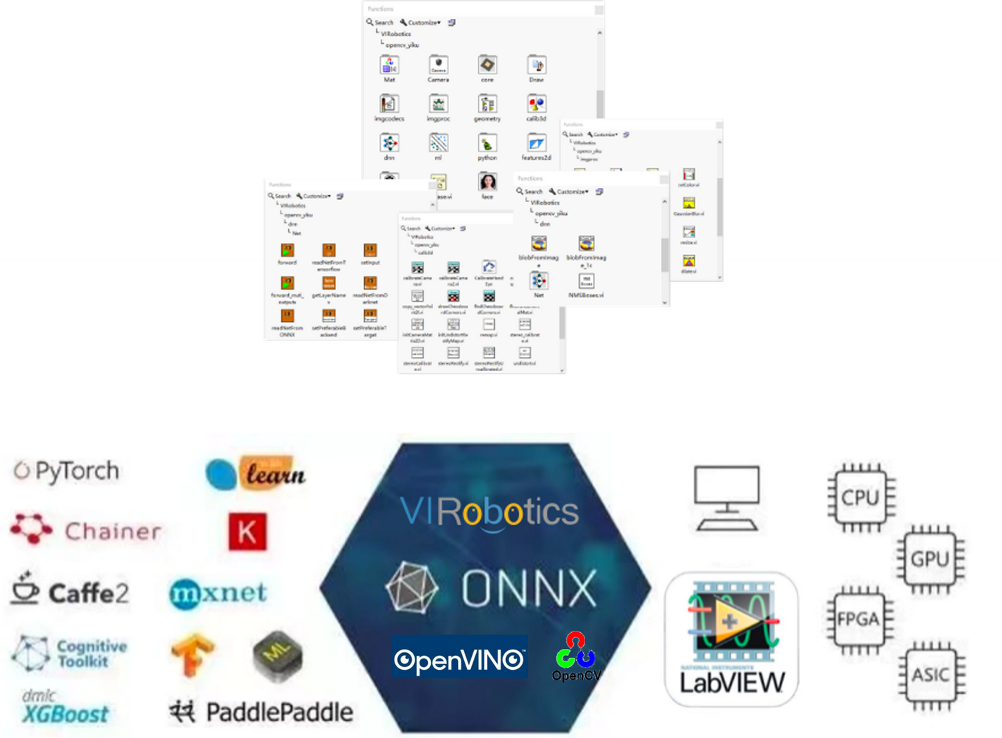 LabVIEW开放神经网络交互工具包【ONNX】，大幅降低人工智能开发门槛，实现飞速推理 - 知乎