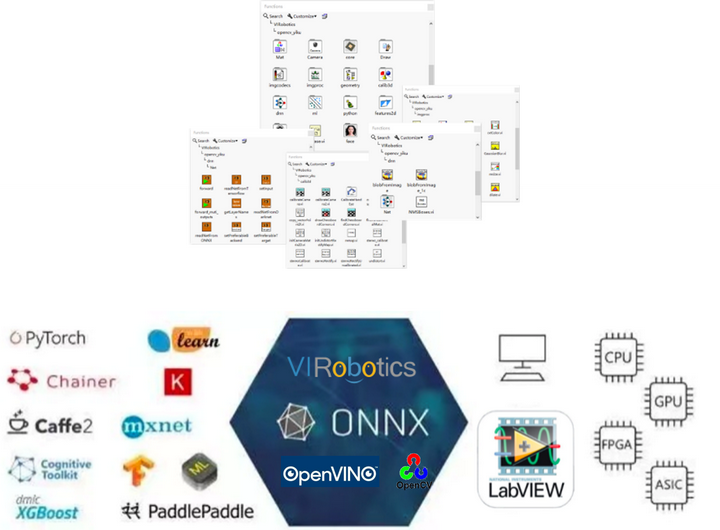 LabVIEW AI视觉工具包（非NI Vision）下载与安装教程 - 知乎