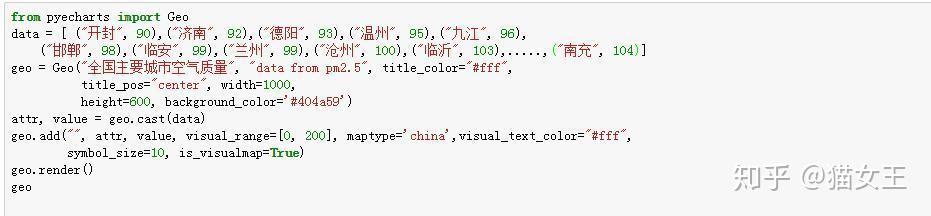 Python可视化神器——pyecharts库 知乎