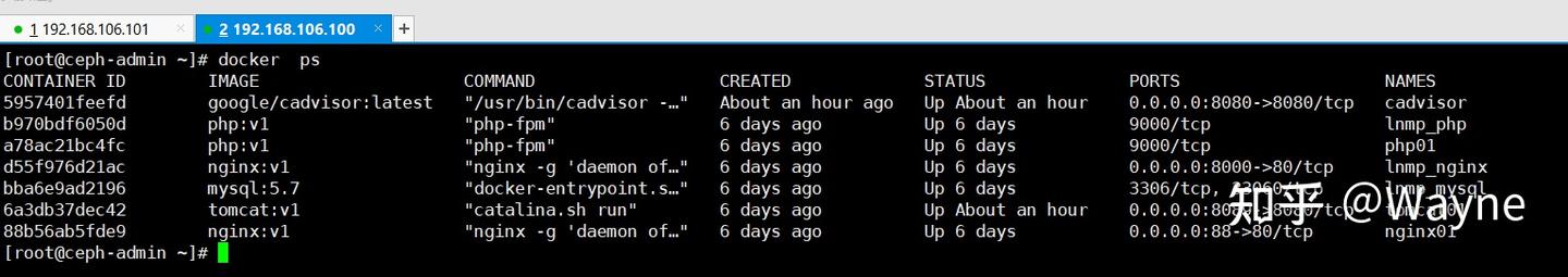 Prometheus完整的部署方案+实战实例 - 知乎