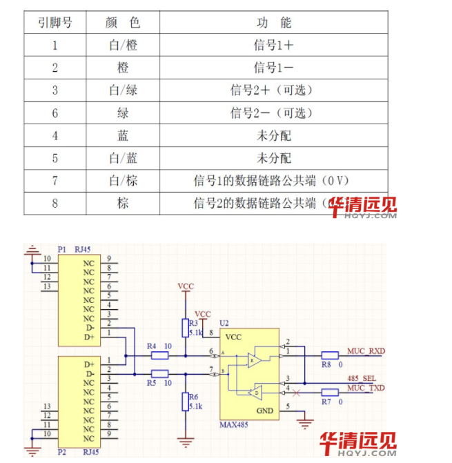 DMX512协议及对接口电路的分析 - 知乎