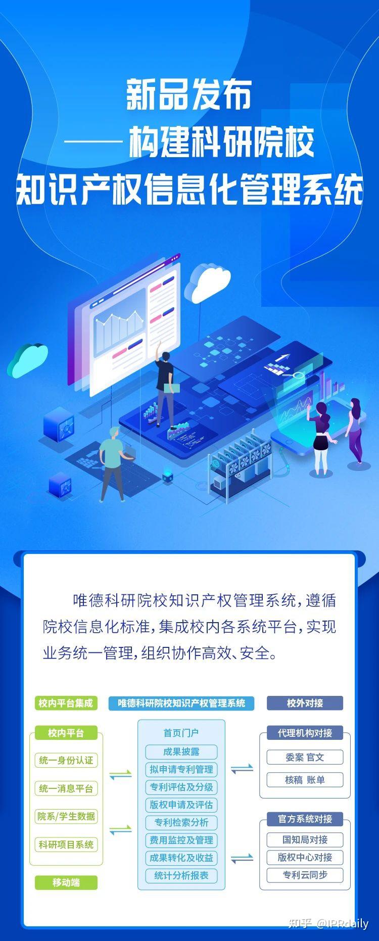 新品发布！“构建科研院校知识产权信息化管理系统”上线 - 知乎