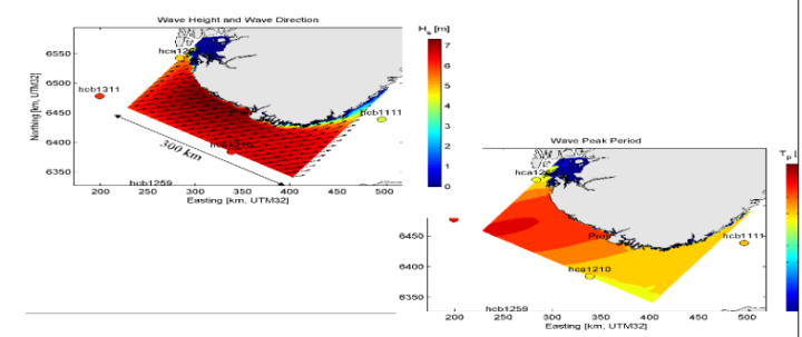 Delft3D水动力-富营养化模型 - 知乎