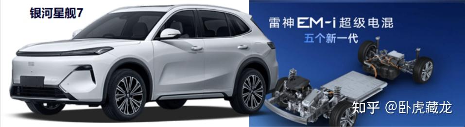 吉利的EM-i，与现有的雷神1.5T+3DHT系统，究竟有何区别？ - 知乎