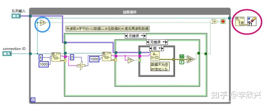 labview读取TCP数据报错 56网络超时，是哪个交互存在疑点？ - 知乎