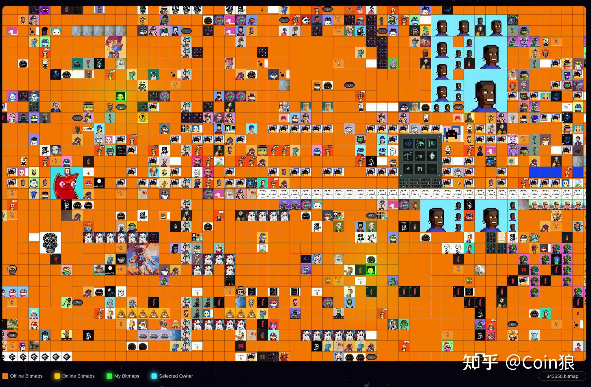 bitmap去中心化比特币元宇宙 - 知乎