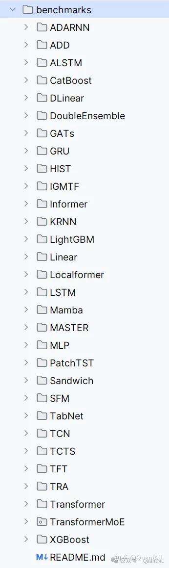 QuantML-Qlib开发版 | MoE混合专家系统用于提升Transformer表现【附代码】 - 知乎
