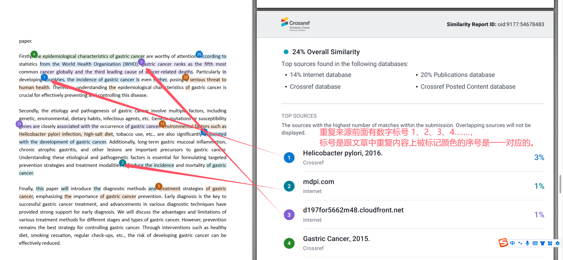 完整版crossref查重报告是什么样的，有样例看下吗 - 知乎
