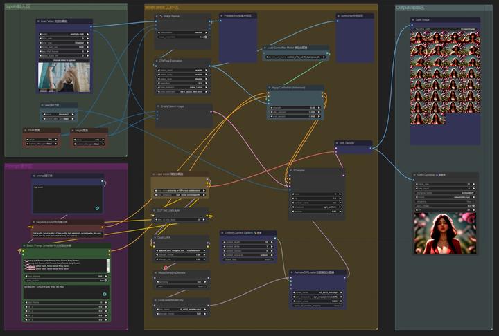 comfyUI + animateDiff video2video AI视频生成工作流介绍及实例 - 知乎
