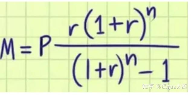 Mosh Java笔记 - mortgage calculator project初级版和升级版 - 知乎