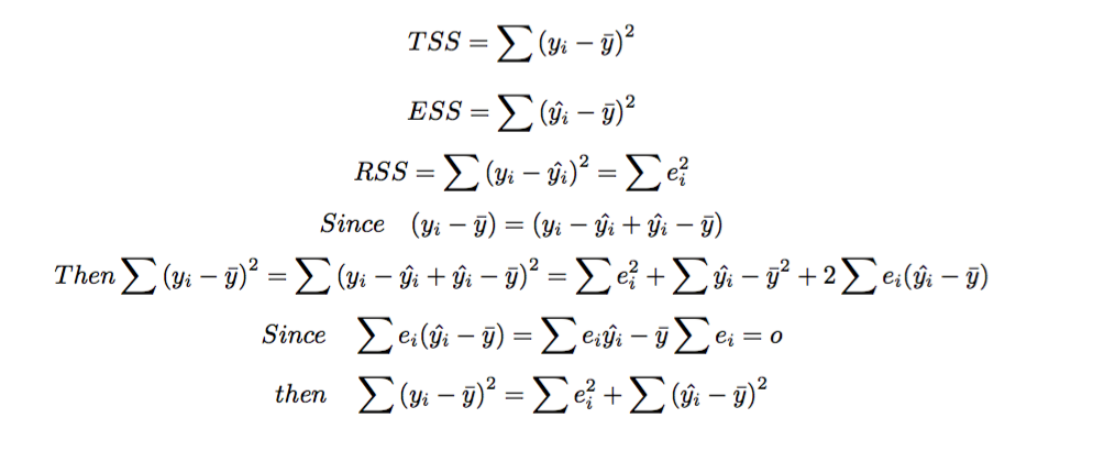 计量经济学中ess、tss、 rss是什么？它们的关系是? - 知乎