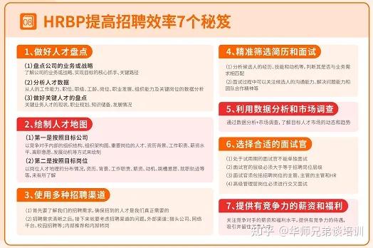 傻傻分不清HR和HRBP的区别，一张图理清8大核心模块 - 知乎