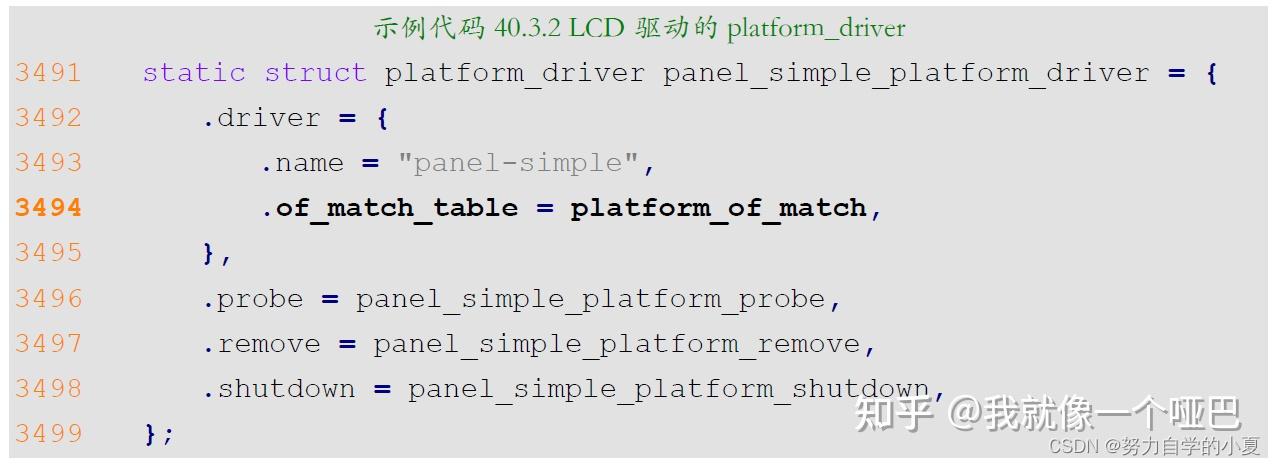 正点原子嵌入式linux驱动开发——Linux LCD驱动 - 知乎