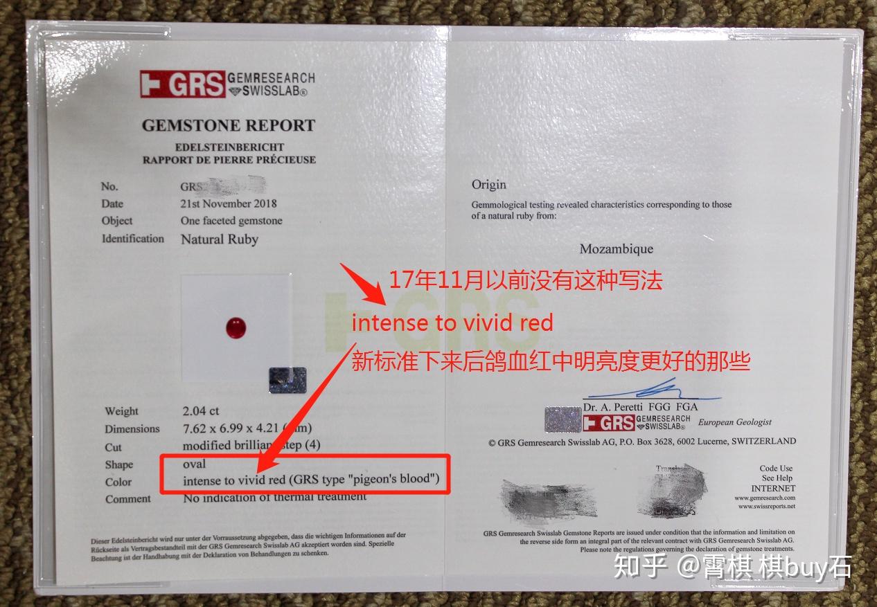 你真的了解主证鸽血红吗？ - 知乎