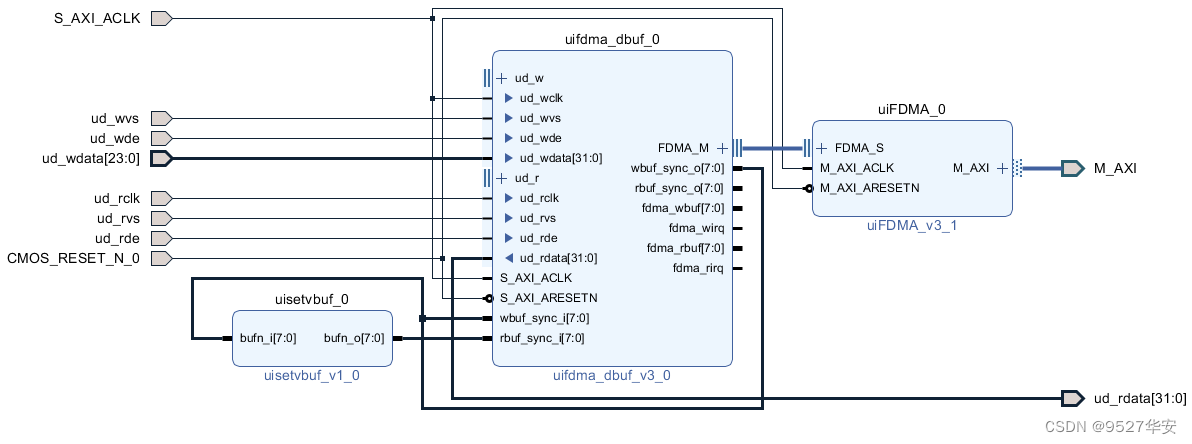 索尼IMX317传感器如何？ - 知乎