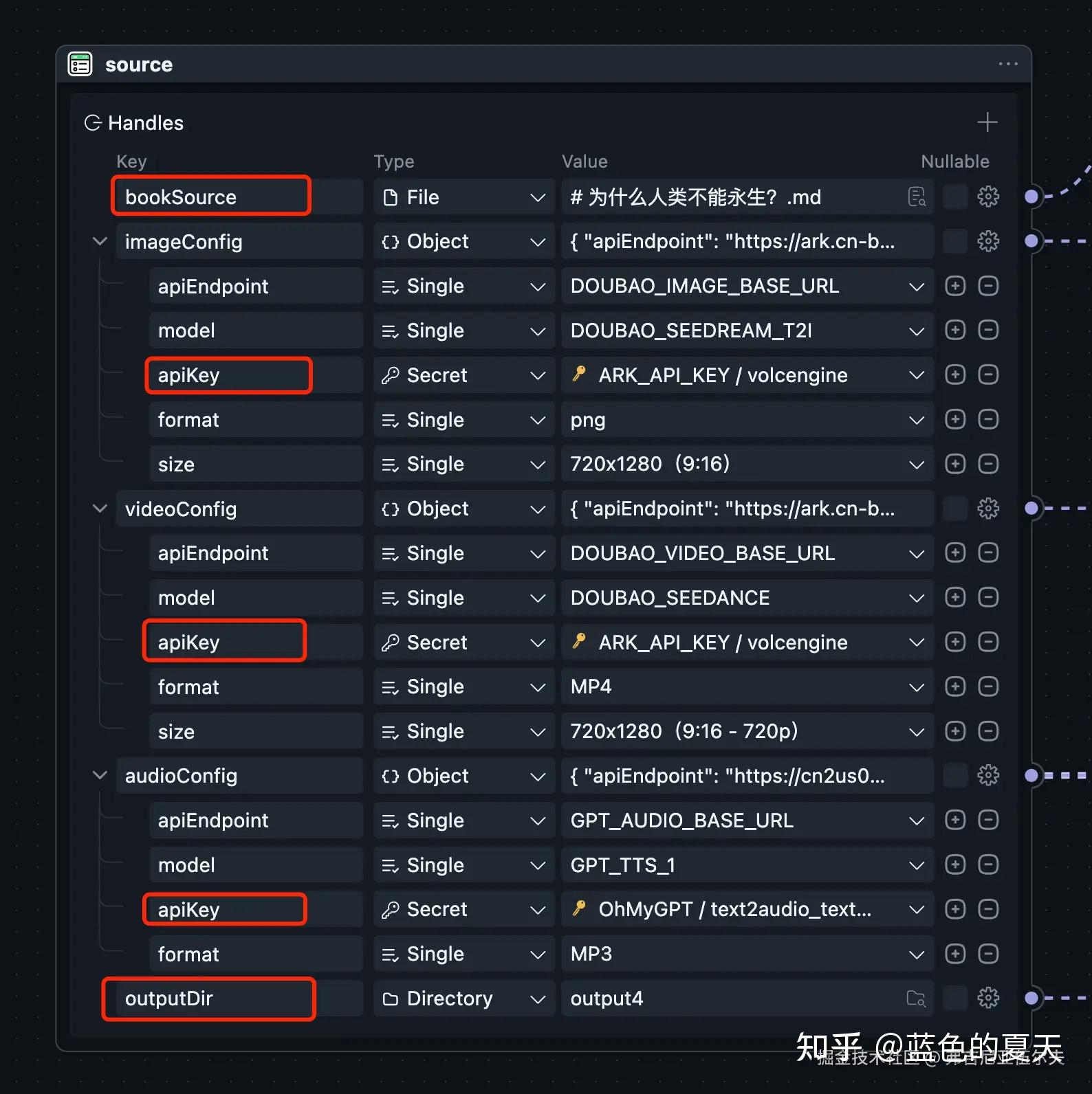 OOMOL Studio：从文本到视频的高效创作指南 - 知乎
