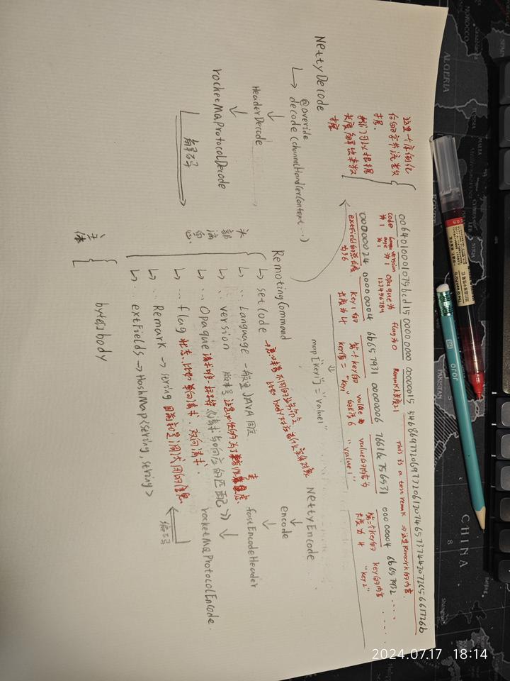 [Netty原理解析-1.3]-Netty中自定义和内置编解码器的使用 - 知乎