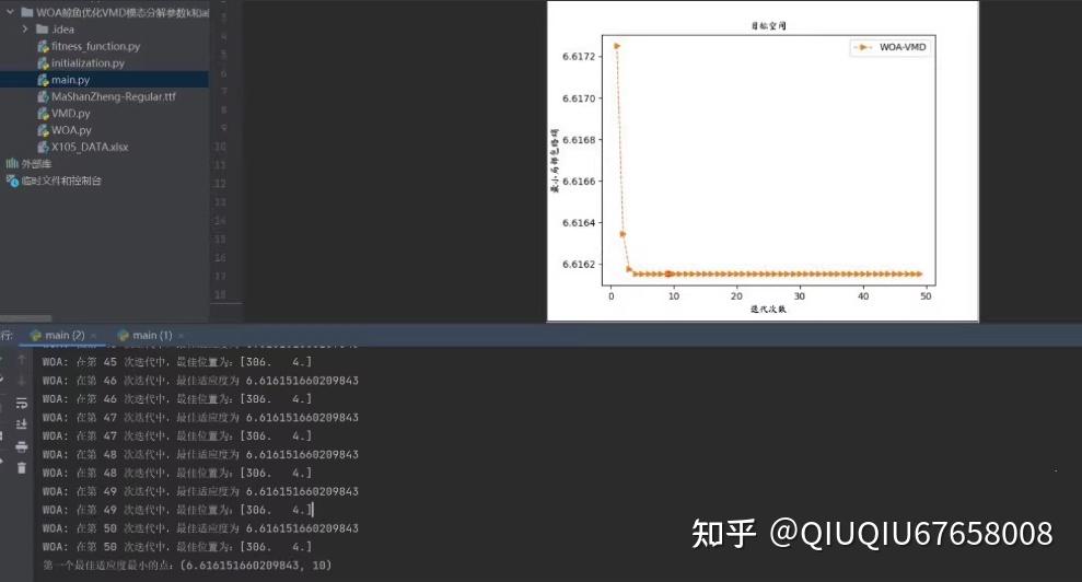 基于 鲸鱼优化算法 (Whale Optimization Algorithm, WOA) 优化 VMD（变分模态分解）参数 K 和 α 的 Python 实现。 - 知乎