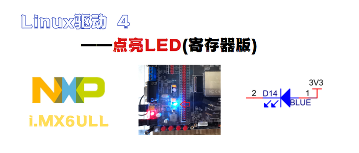 【i.MX6ULL】驱动开发4——点亮LED(寄存器版) - 知乎