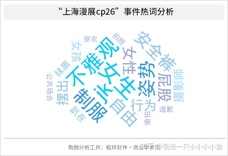 “JK少女”不雅动作惹争议，亚文化“出圈”要有底线 - 知乎