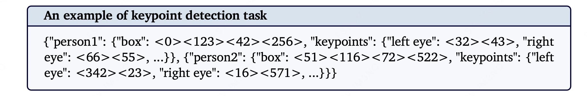 Rex-Omni: Detect Anything via Next Point Prediction [2025] - 知乎