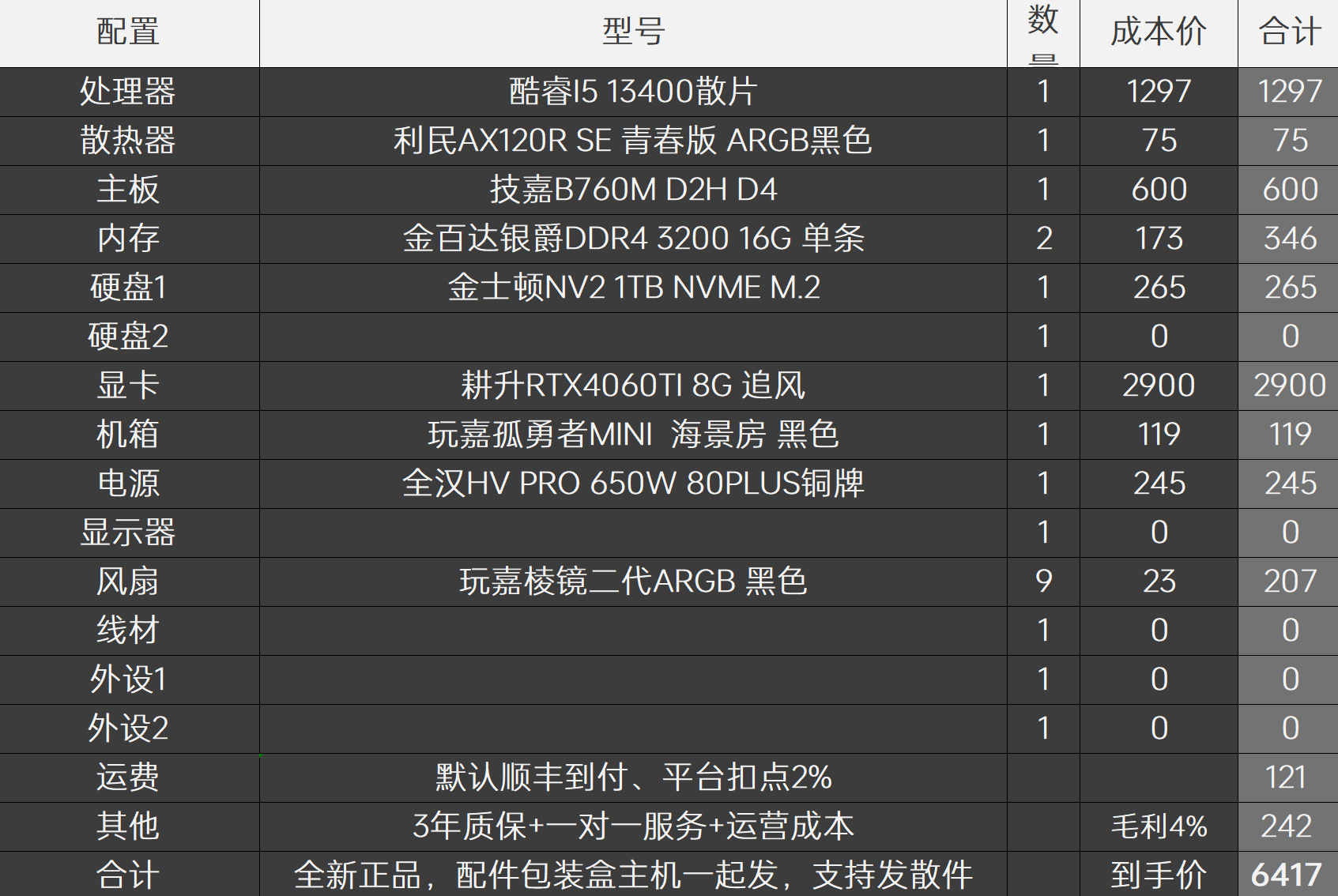 13400f+4060还是13490+4060 请各路神仙推荐一下 第一次配电脑? - 知乎