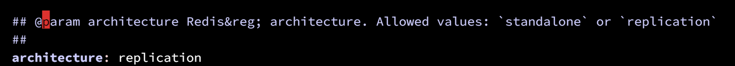 Helm Chart 部署 Redis 的完美指南 - 知乎