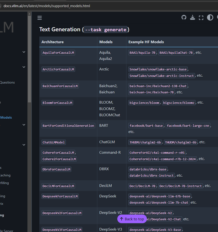 SGLang和vLLM 大模型推理引擎对比 - 知乎