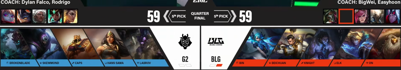 2025 EWC 英雄联盟项目淘汰赛 BLG 1-2不敌G2连续两年八强出局，如何评价这场比赛？ - 知乎