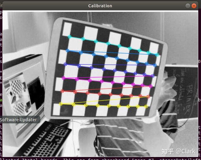 【读书笔记-学习OpenCV3】相机模型与标定-矫正映射_源码解析_实例测试 - 知乎