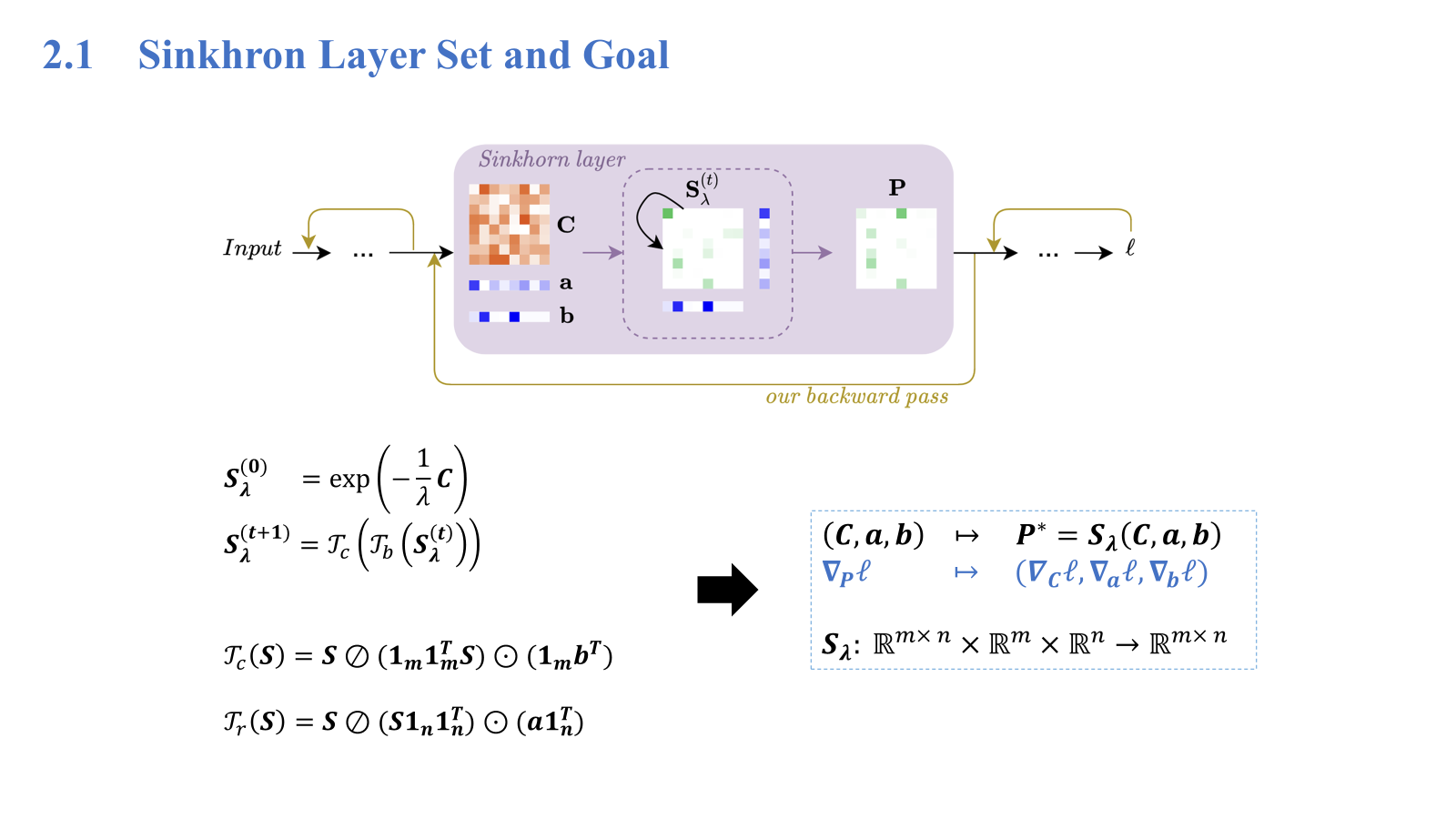 Sinkhron Distance and Sinkhorn Projection Method - 知乎