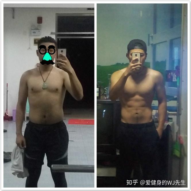 女生身高172体重正常应该多少？ - 知乎