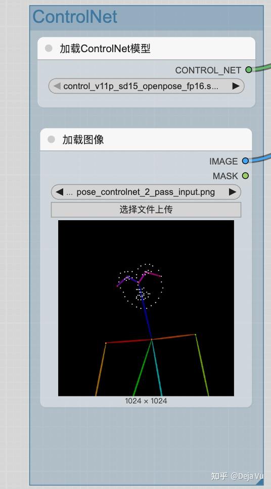 ComfyUI初体验（七）-Pose ControlNet - 知乎