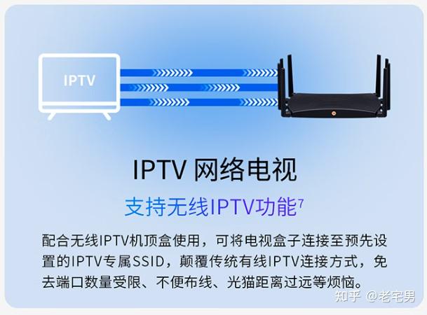 如何用无线mesh进行iptv组网？ - 知乎
