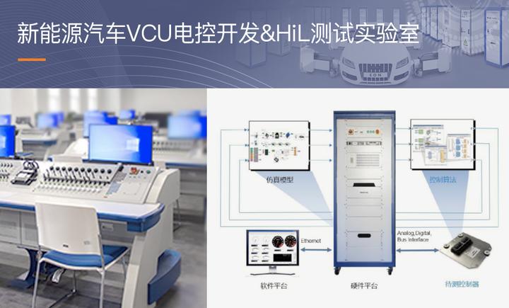 整车控制器(VCU)系统框图，功能拆解及供应商排名 - 知乎