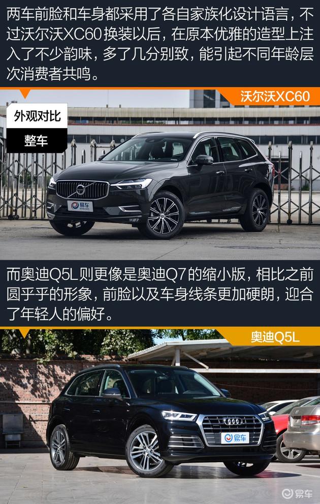 从各个方面来说沃尔沃 XC60 和奥迪 Q5 选择哪个更好？ - 知乎