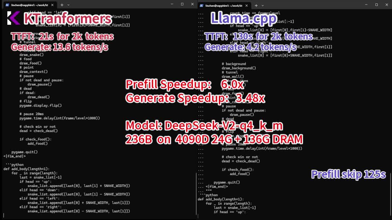 CUDA Graph 在 Transformers 中的使用和进一步改进 - KTransformers (1) - 知乎