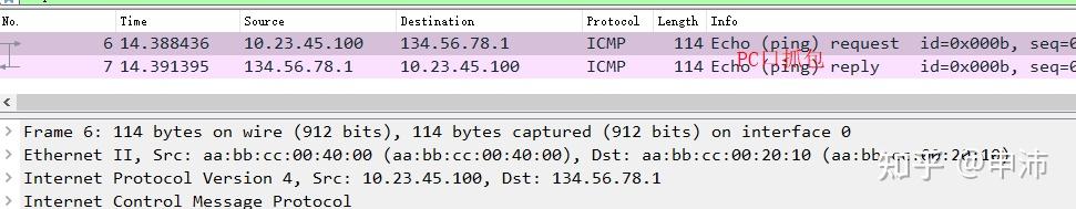 NAT地址转换详解-附抓包（ICMP HTTP DNS） - 知乎