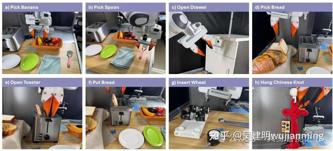 一文尽览！2025年多篇VLA与RL融合的突破方向 - 吴建明wujianming - 博客园