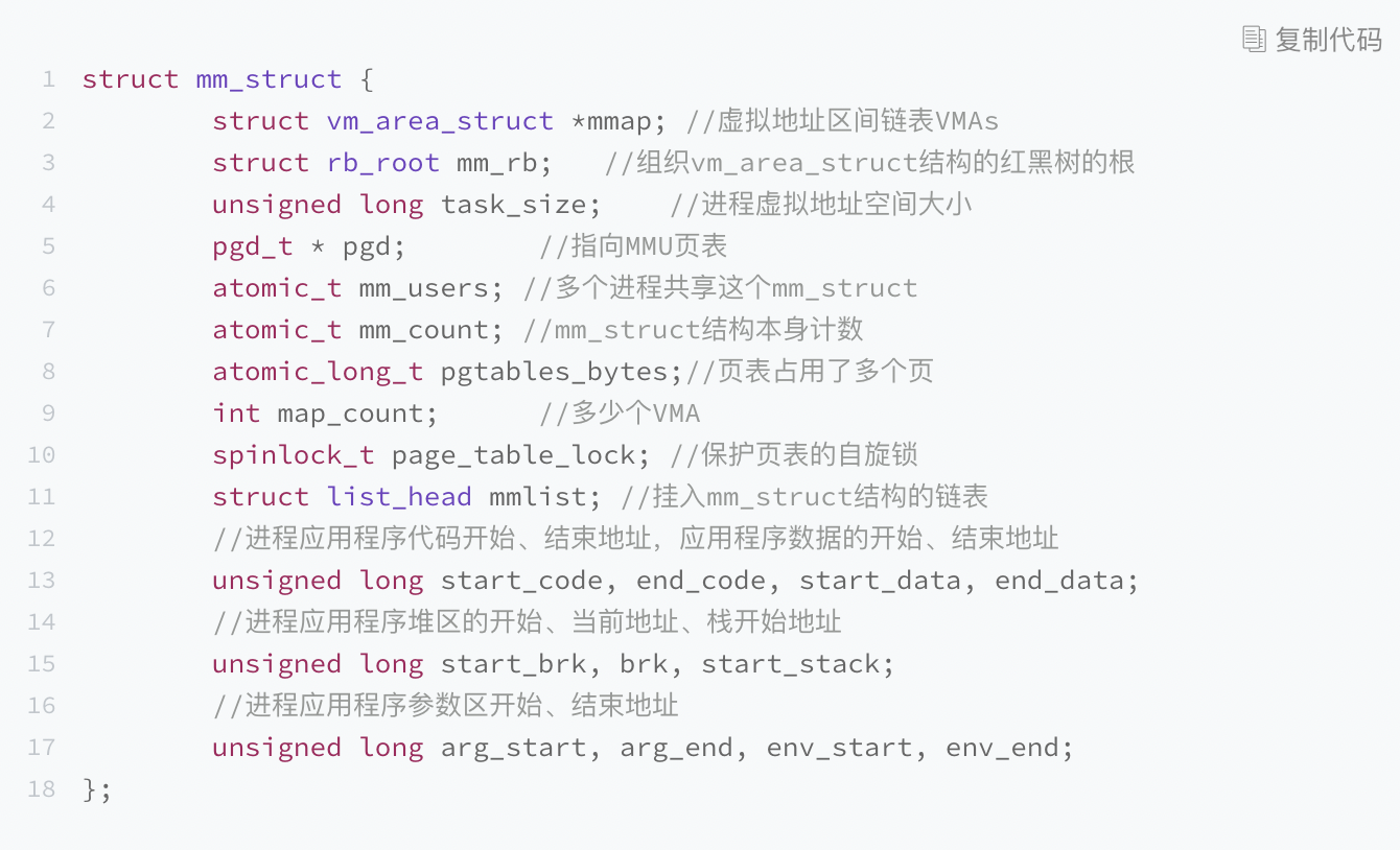 Linux中mmu和页表是什么关系？ - 知乎