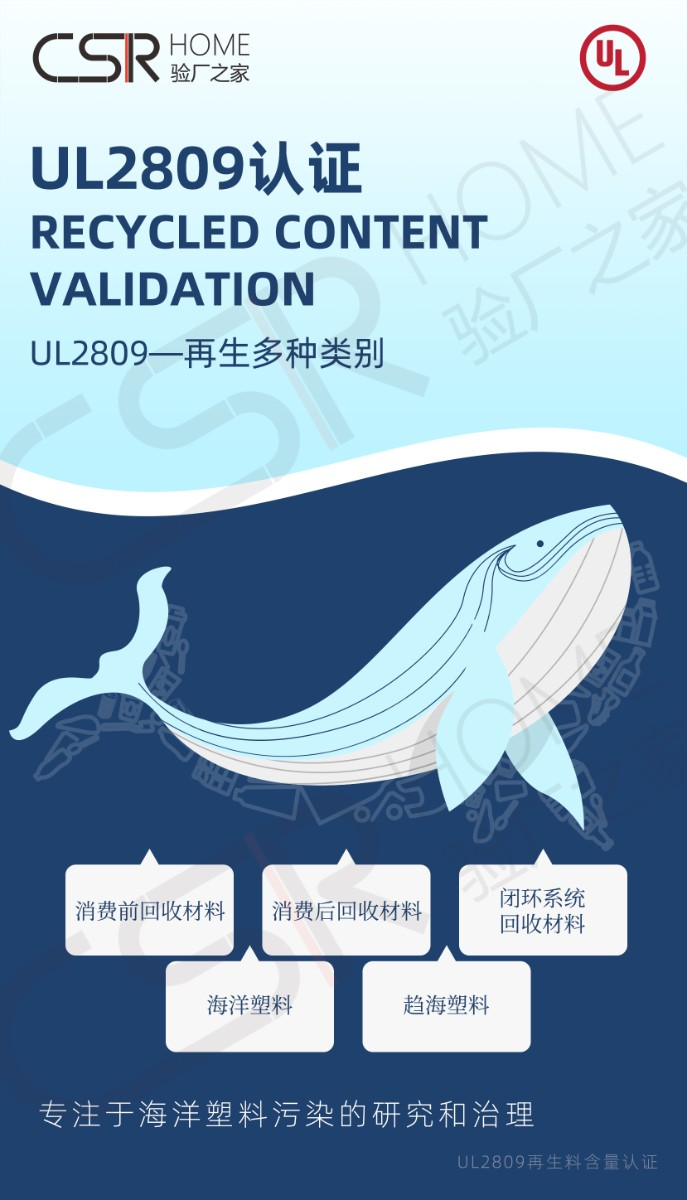 再生含量认证标准之一UL2809 - 知乎