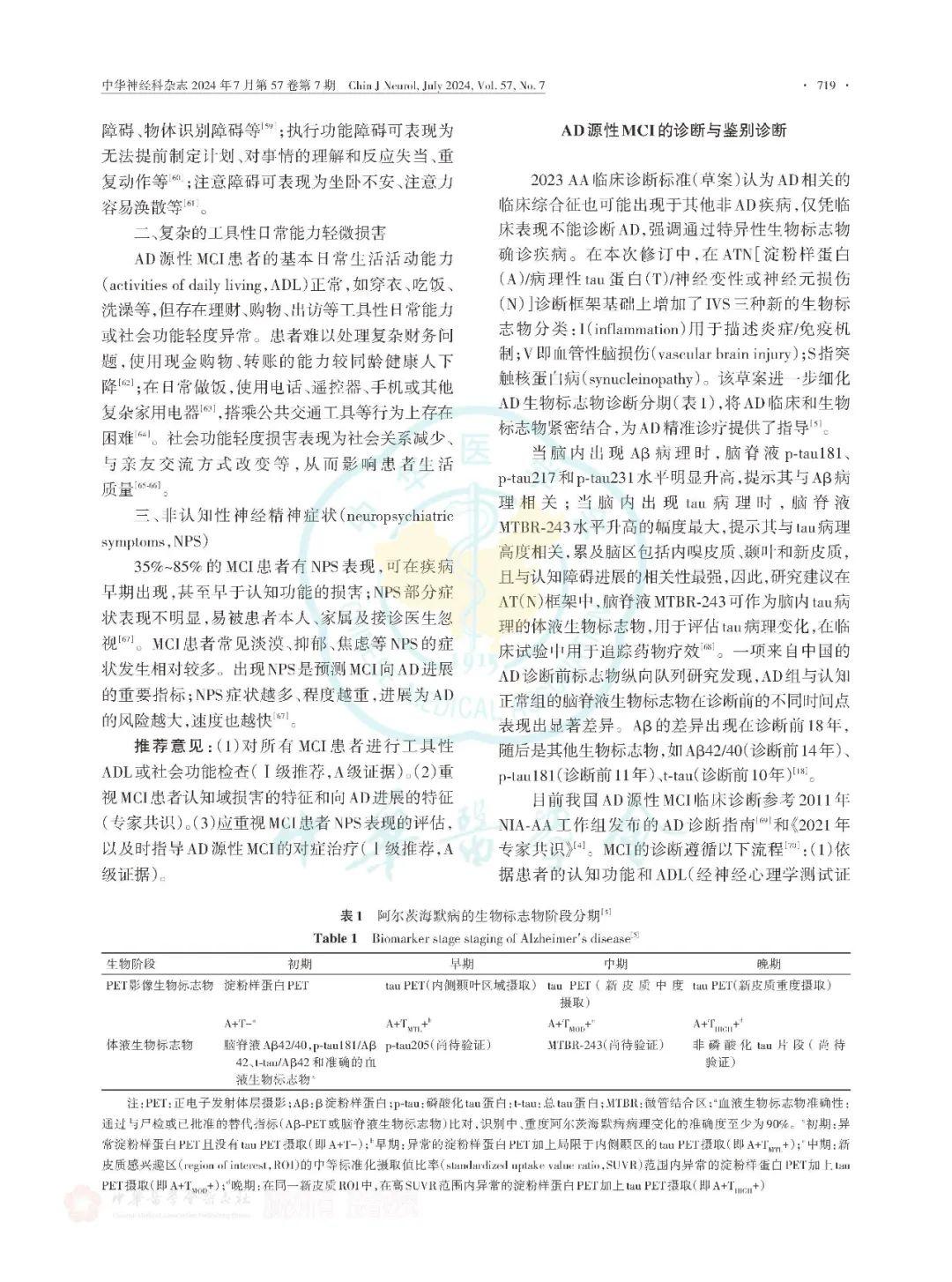 AD诊疗中国专家共识（2024） - 知乎