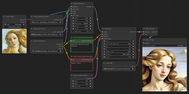 【ComfyUI】引用已有工作流时的正确姿势 - 知乎
