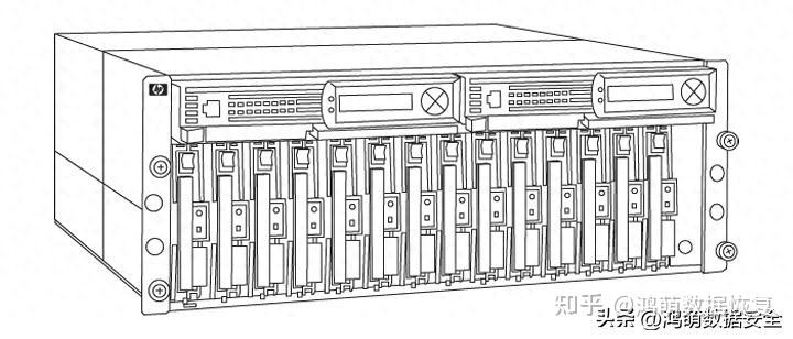 HPE MSA SAN 模块化存储阵列的基础知识及常见数据丢失问题 - 知乎