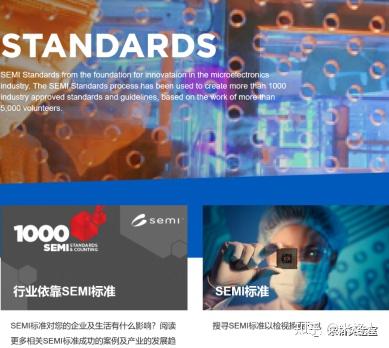 废气处理设备SEMI S2认证要点 - 知乎