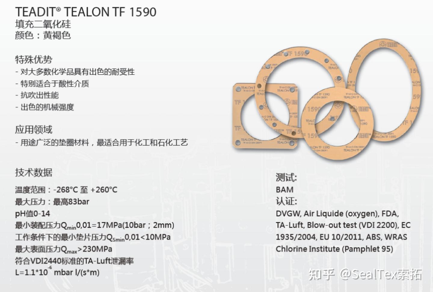 TEADIT TEALON改性填充四氟板TF1570/TF1580/TF1590的区别 - 知乎