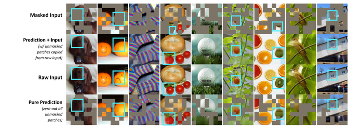 论文阅读 DESIGNING BERT FOR CONVOLUTIONAL NETWORKS: SPARSE AND HIERARCHICA ...