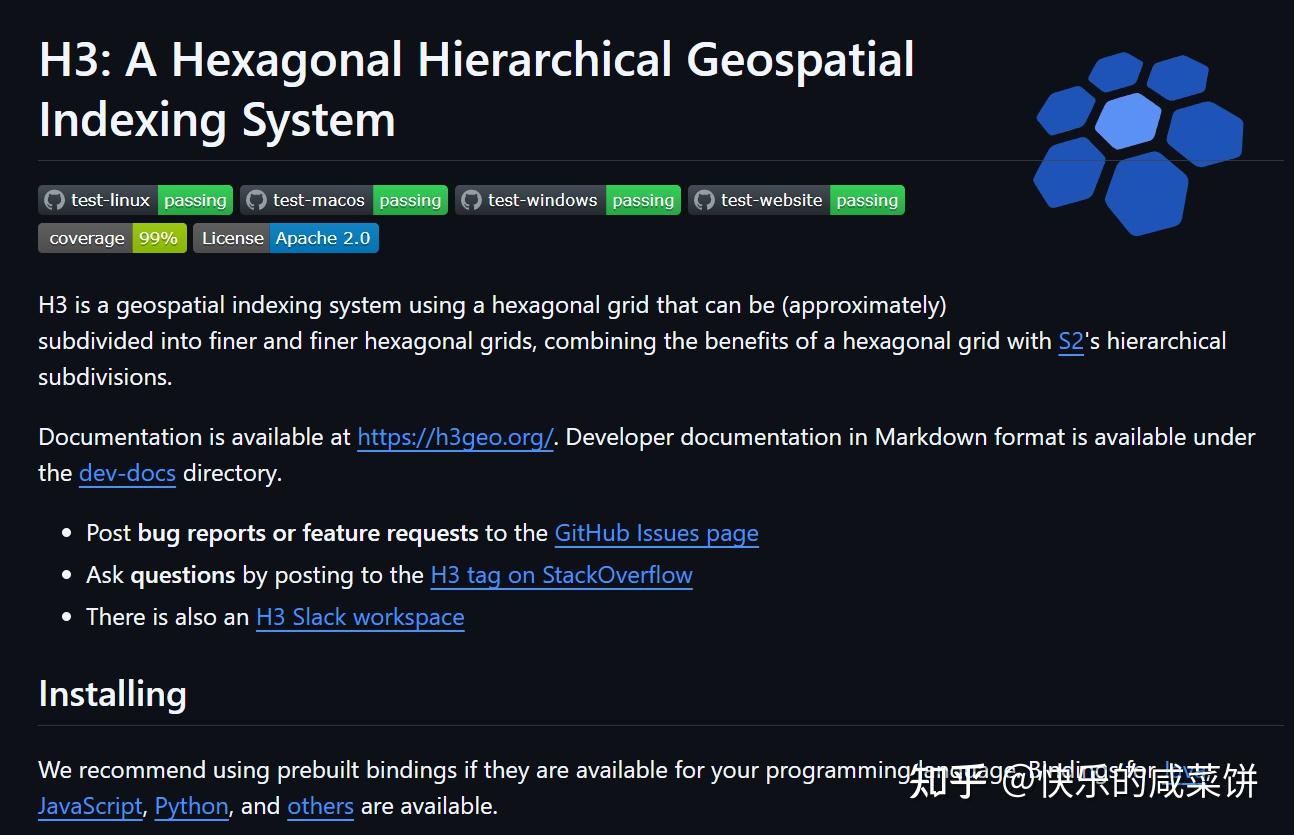 地理空间索引：Geohash，Google S2与Uber H3 - 知乎