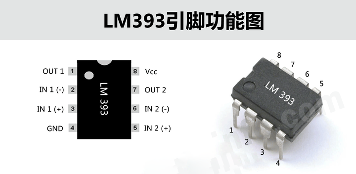 LM393是什么芯片？工作原理+引脚功能+应用电路实例，一文读懂 - 知乎