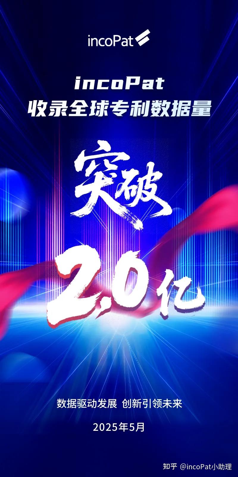 incoPat全球专利数据量突破2亿！ - 知乎